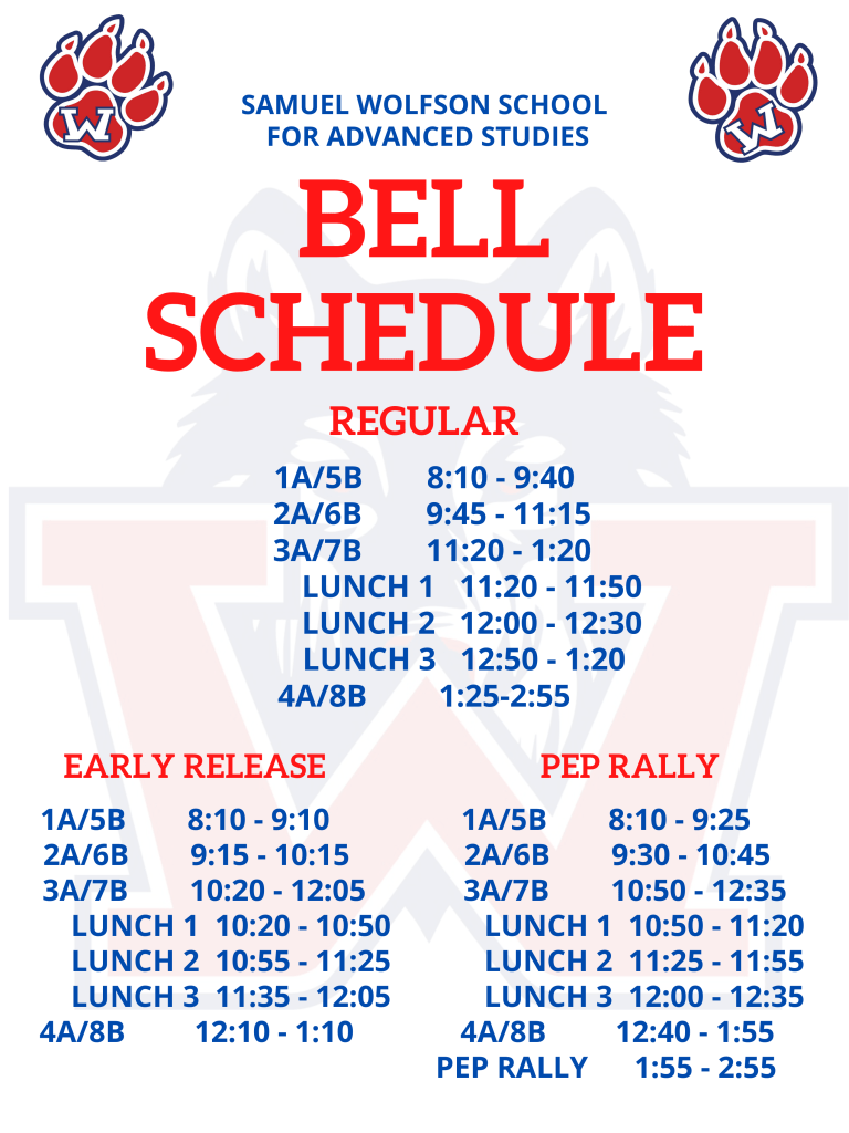 Parent Resources – Samuel Wolfson School for Advanced Studies